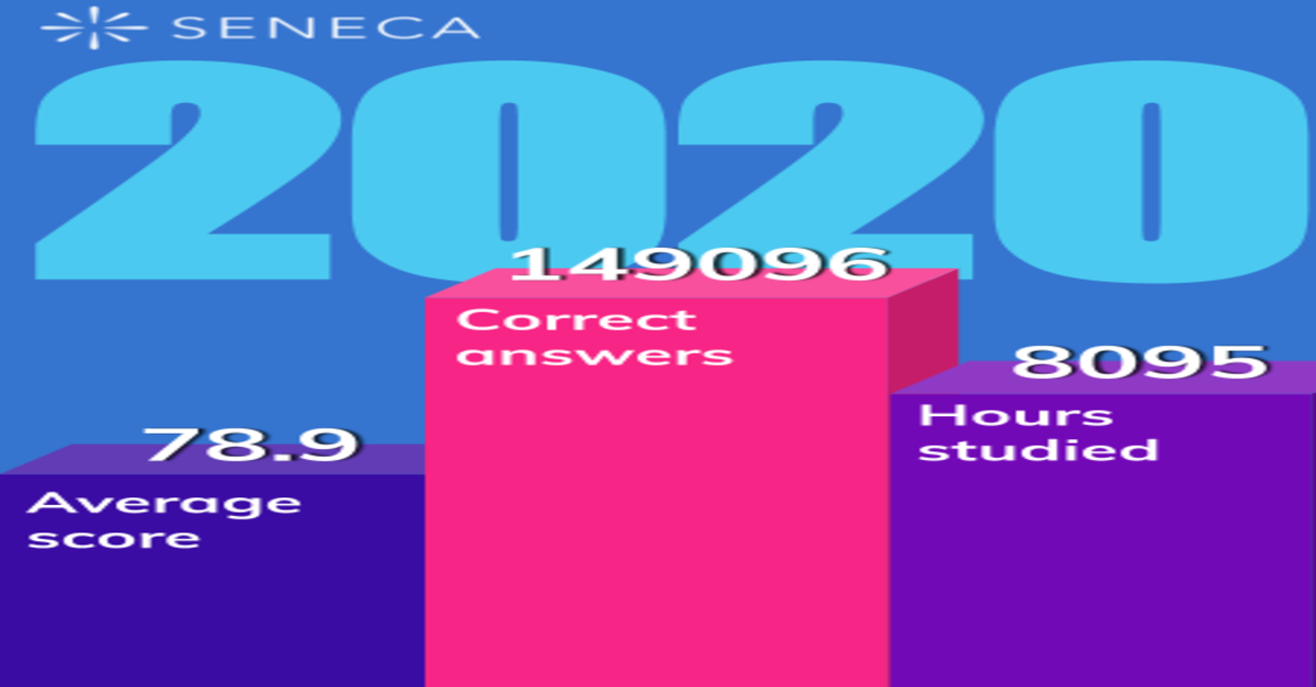 Your School's Year in Seneca